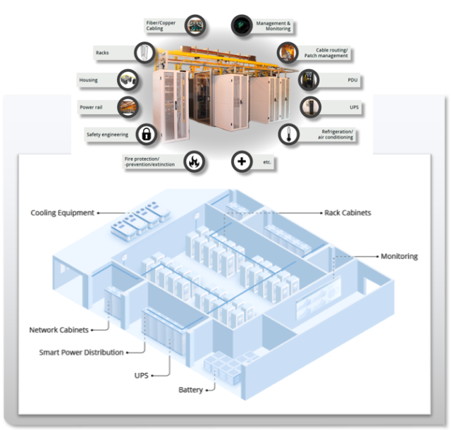 Low Voltage Services - NEXIEN
